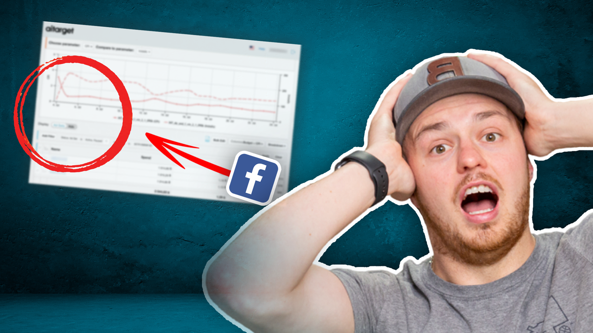 How To Set-Up Facebook Dynamic Creative Ads – BitBranding